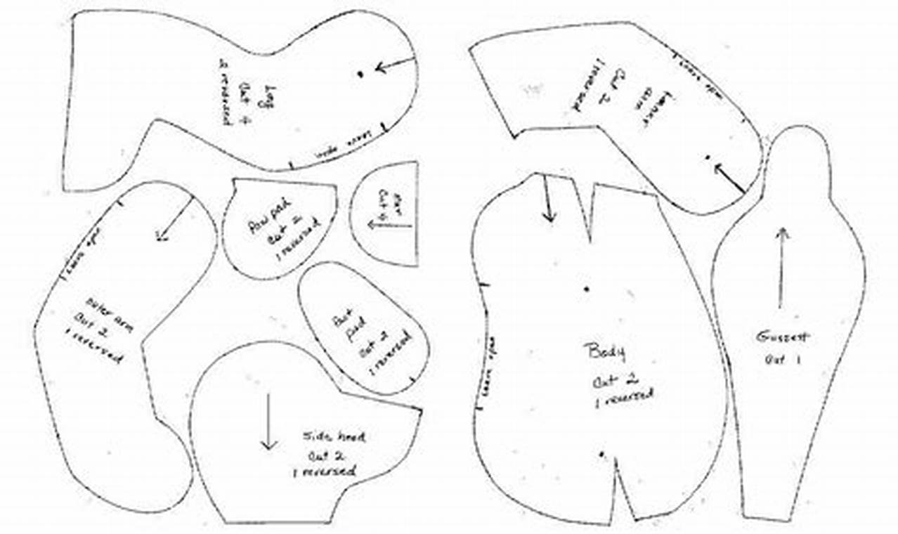 Easy Free Teddy Bear Making Patterns & Tutorials